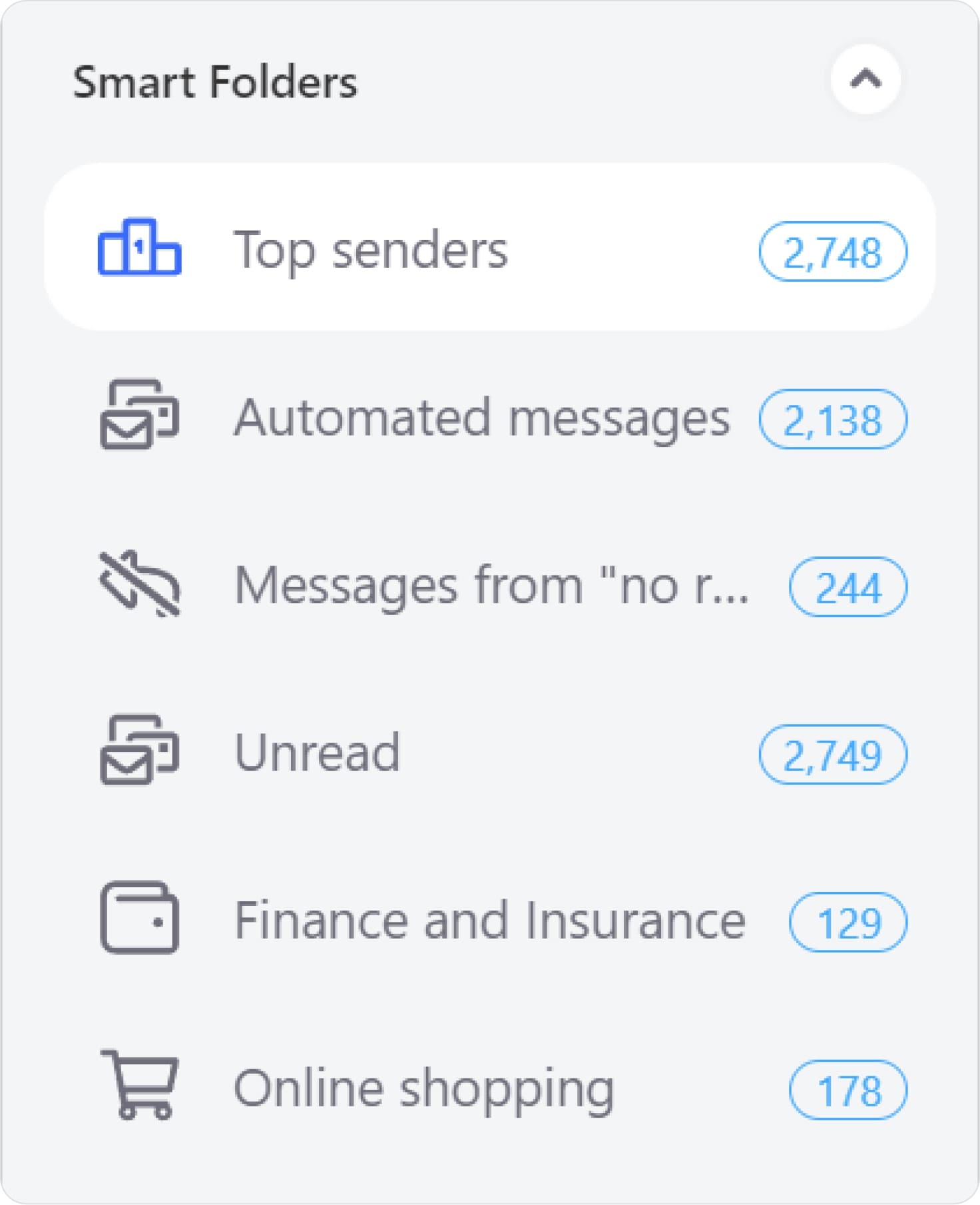 Differences Between Clean Email and Standard Email Clients