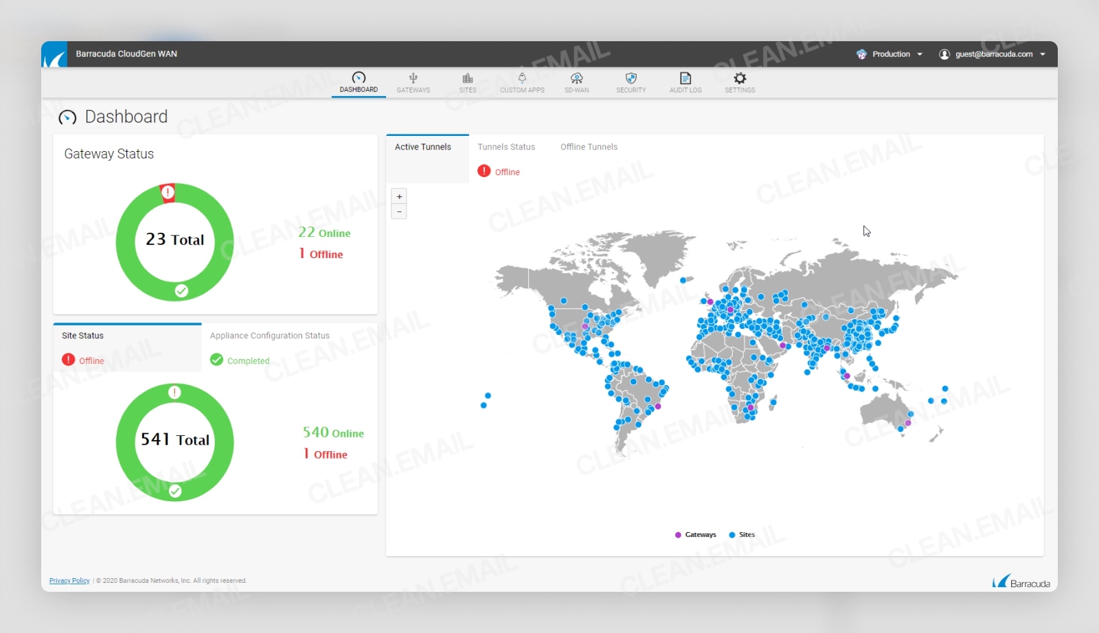 Best Email Archiving Solutions To Protect Important Emails