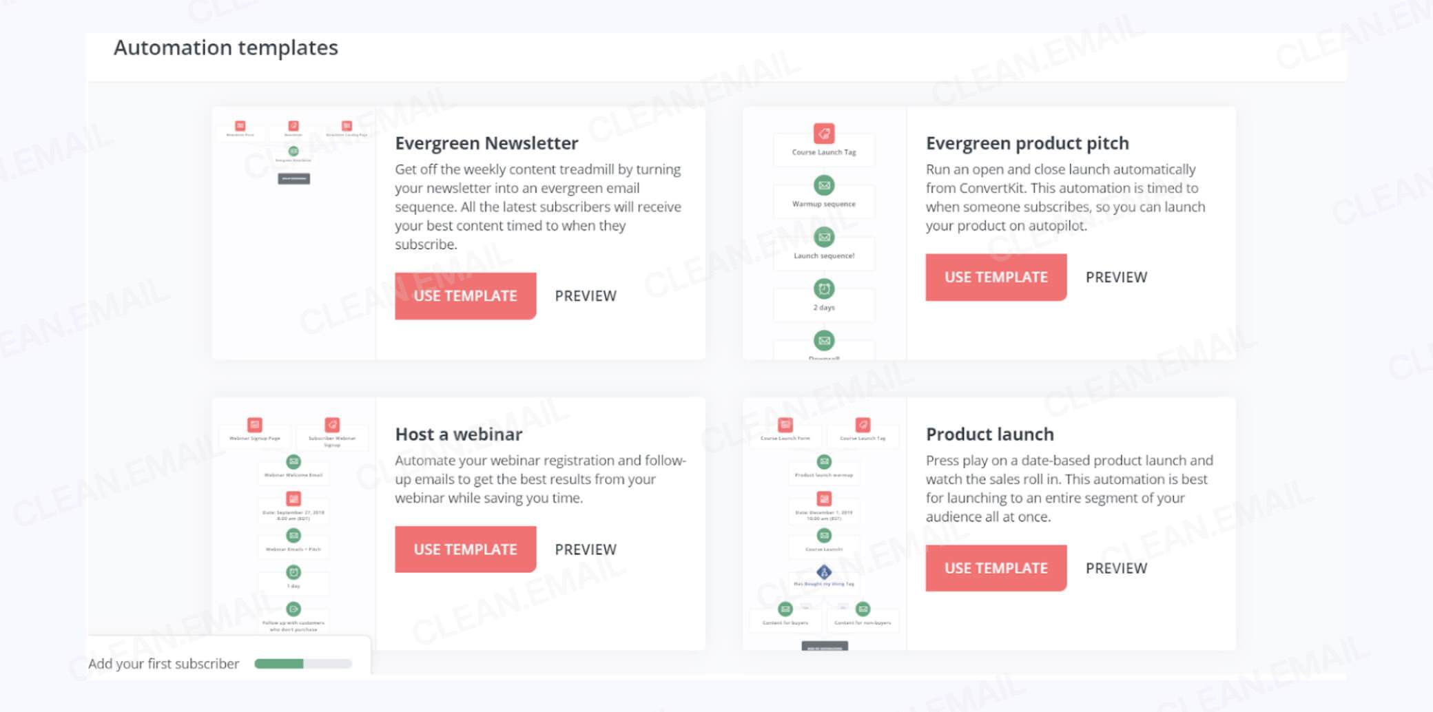8 Best Paid Email Services in 2024