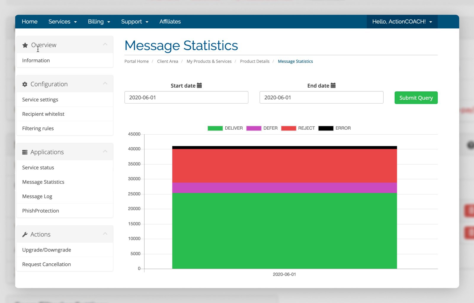Best Email Forwarding Service To Use: Comparison For 2025