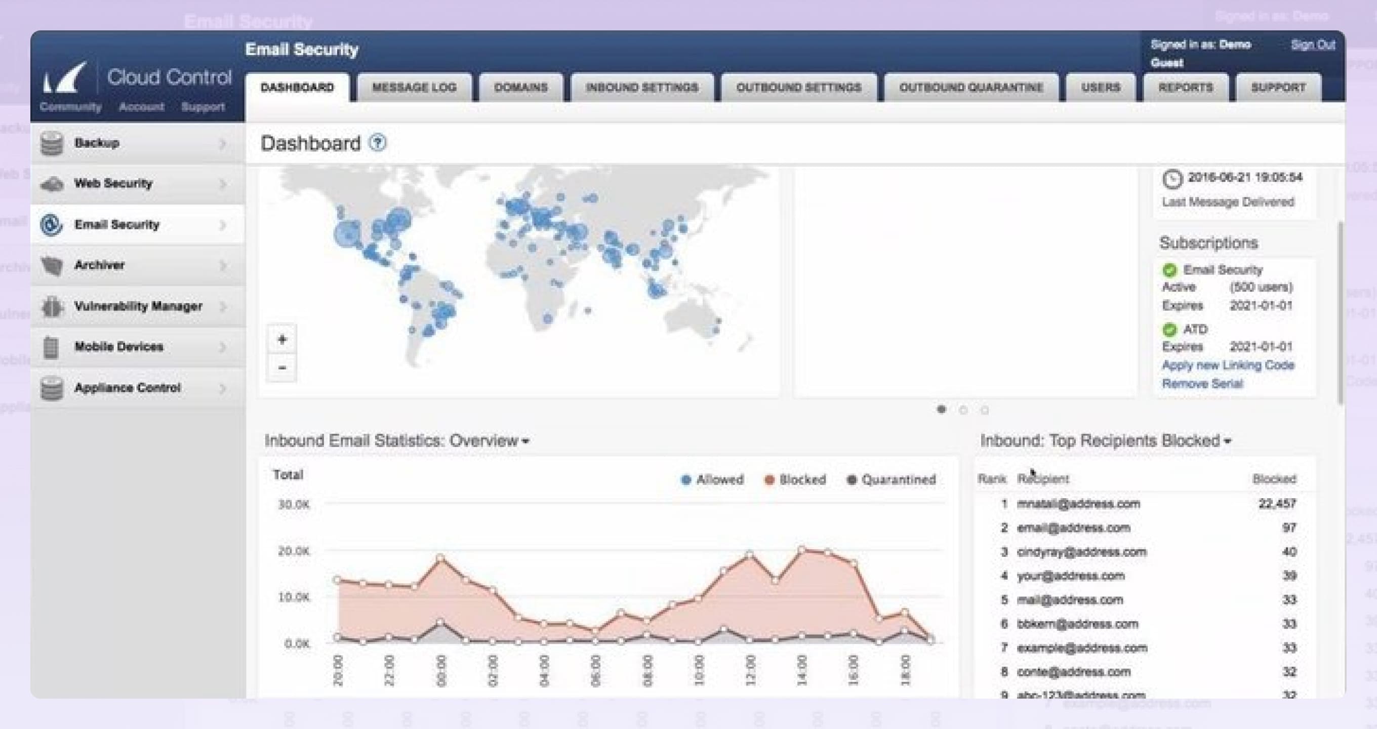 7 Best Email Security Software To Use In 2025