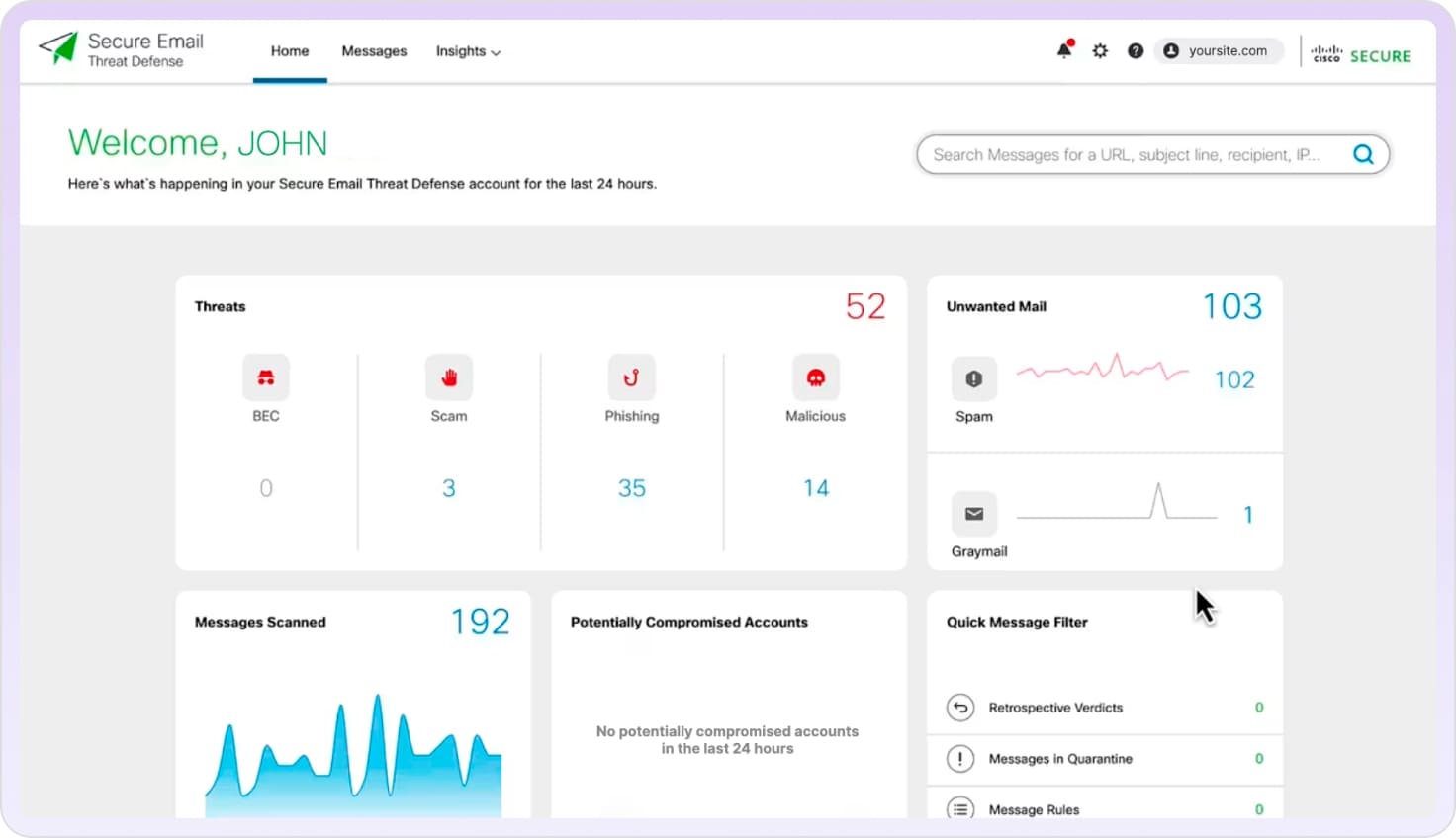 7 Best Email Security Software To Use In 2025