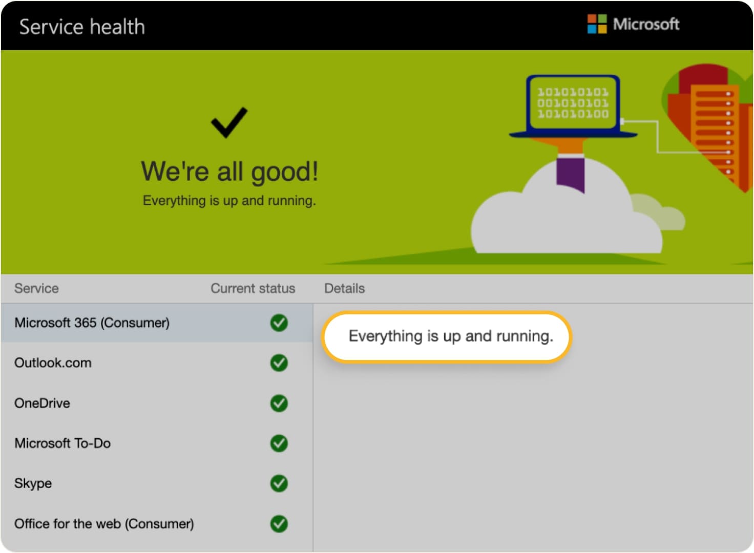 Total Guide To Fixing The Outlook Not Receiving Emails Issue