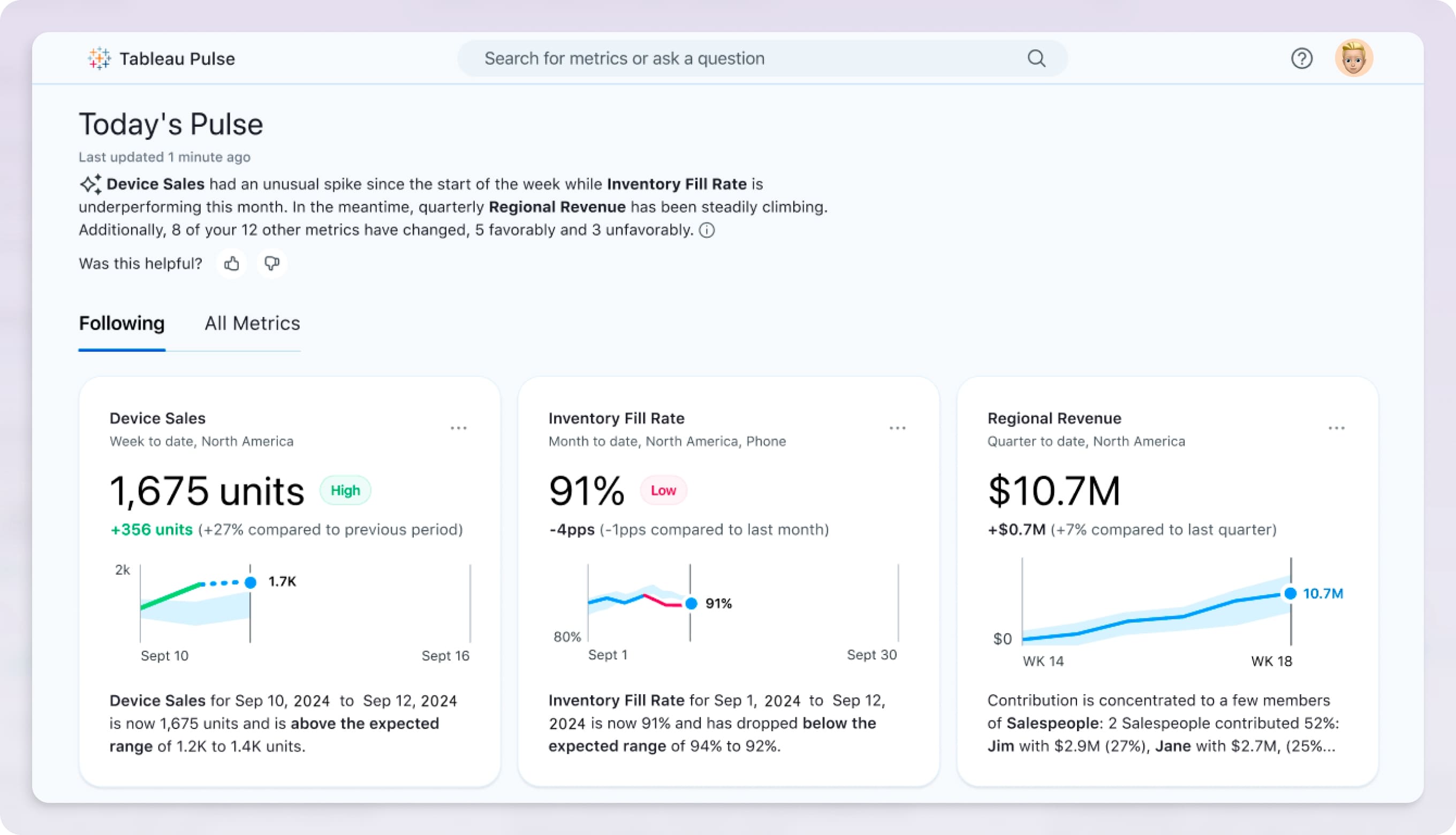 Best AI Tools For Business Productivity Across Departments
