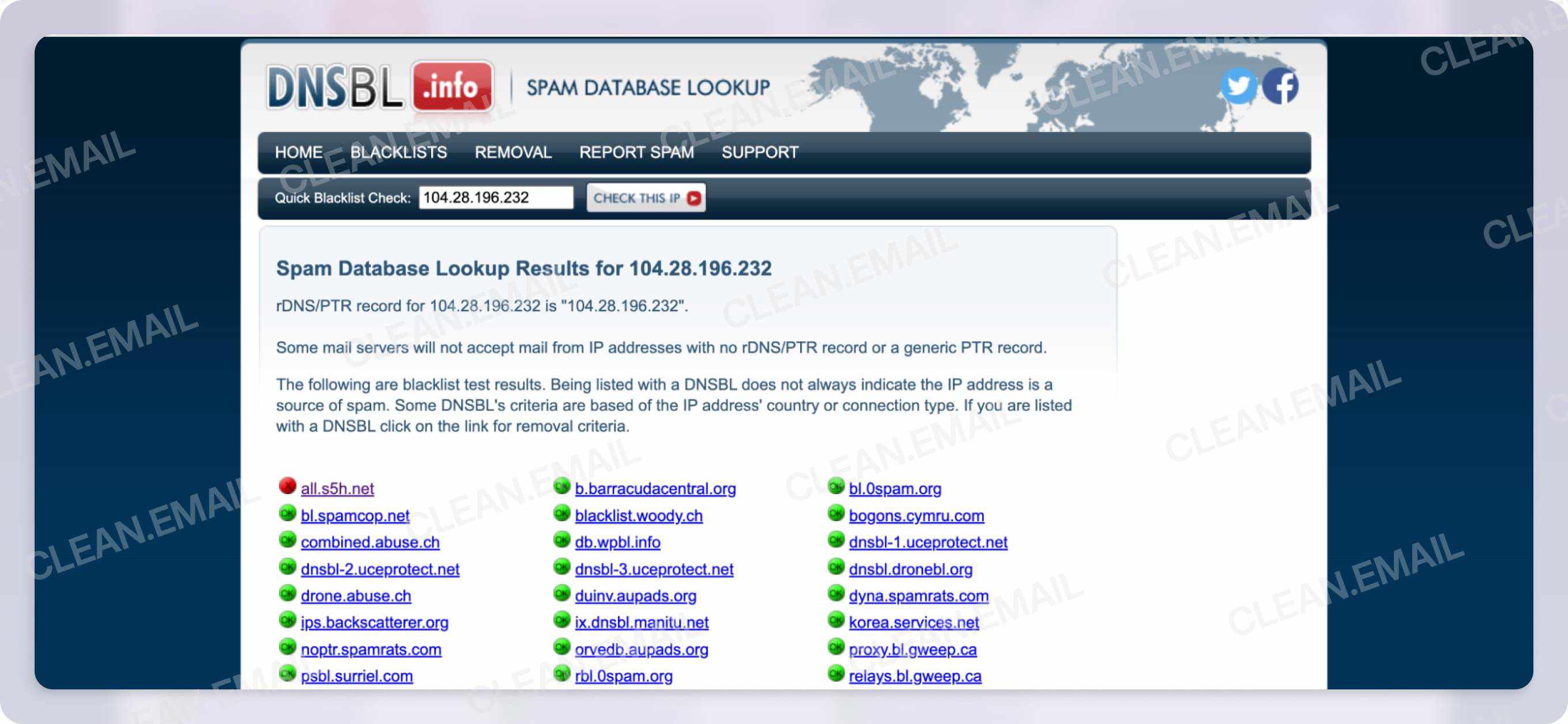 Email Blacklist: Causes, Impact, And How To Check It Fast