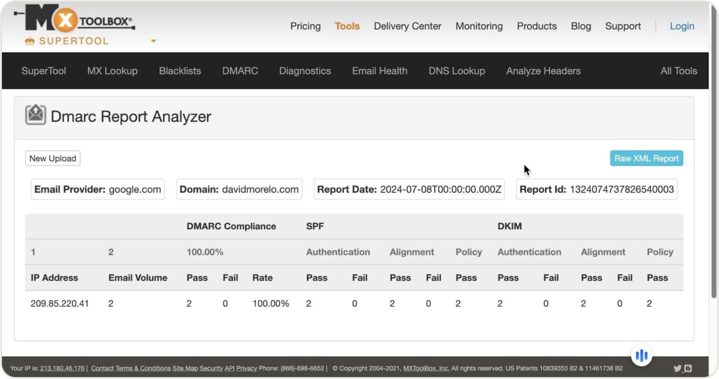 Dmarc Records Explained Email Authentication And Policies