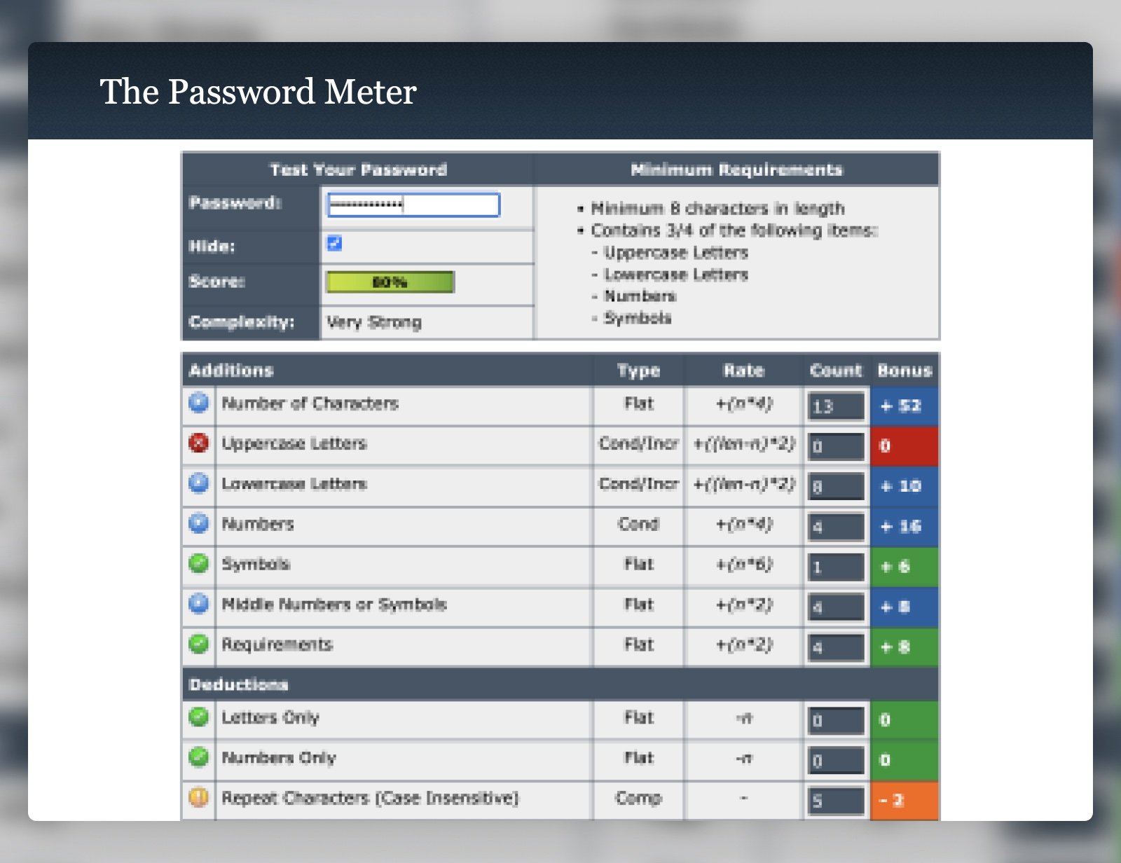 Password Strength Checker: How Secure Are Your Passwords?