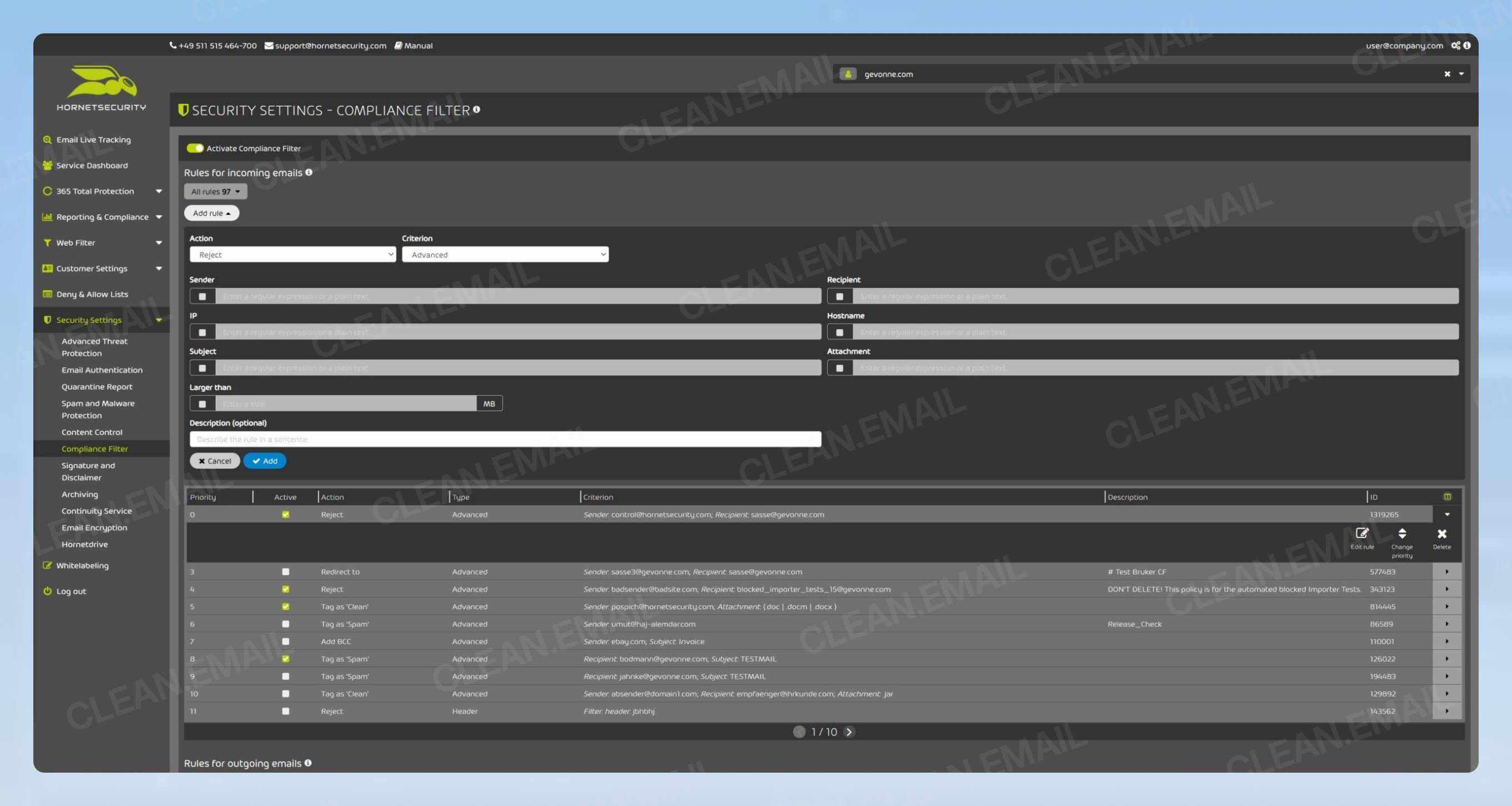 Anti-Spam Software Review: Block Your Email Spam for Sure