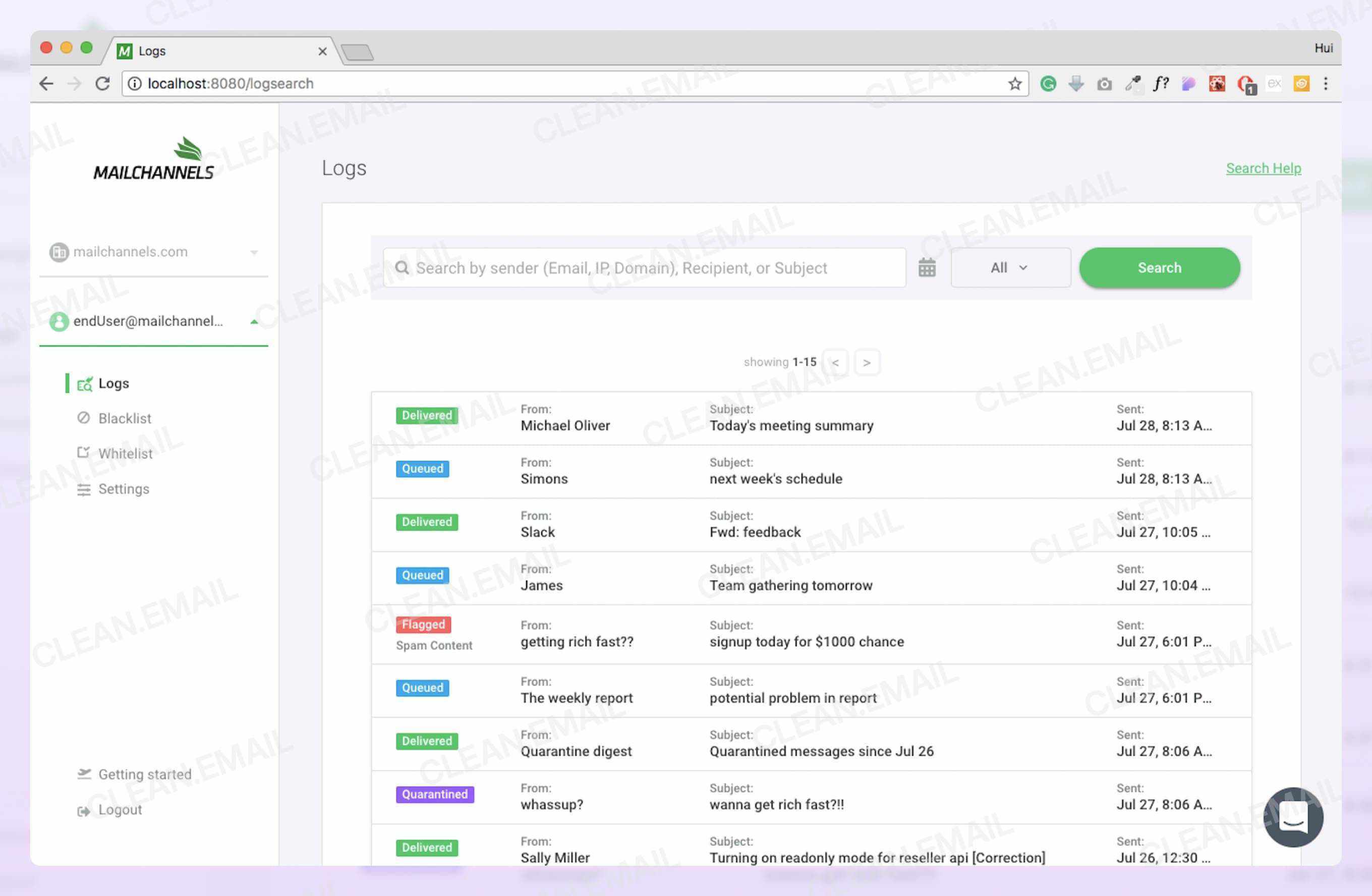 Anti-Spam Software Review: Block Your Email Spam for Sure