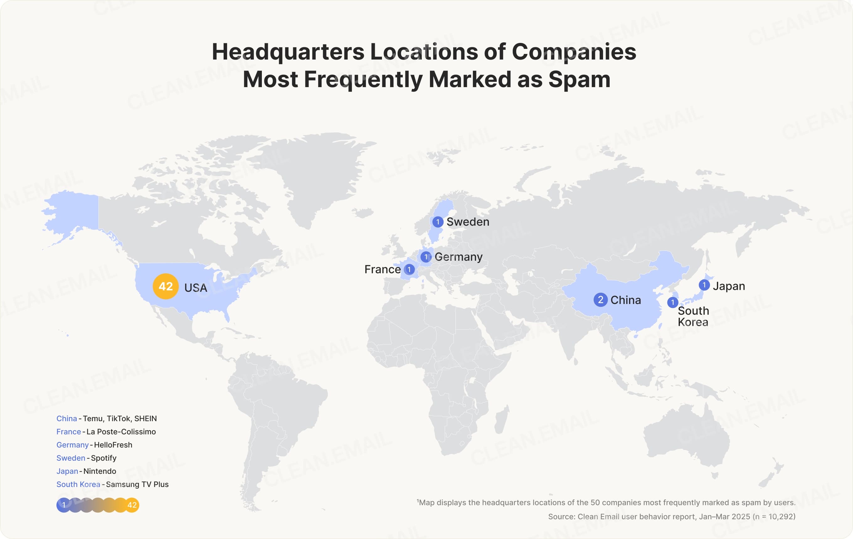 The Most Annoying Email Newsletters of 2026 Revealed by Clean Email Data